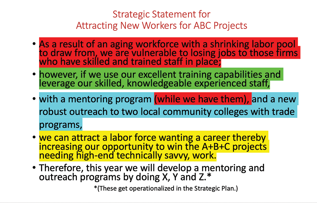 Don't sweat the SWOT by Tom Shanahan, MBA, CAE 2023-06-01 ...